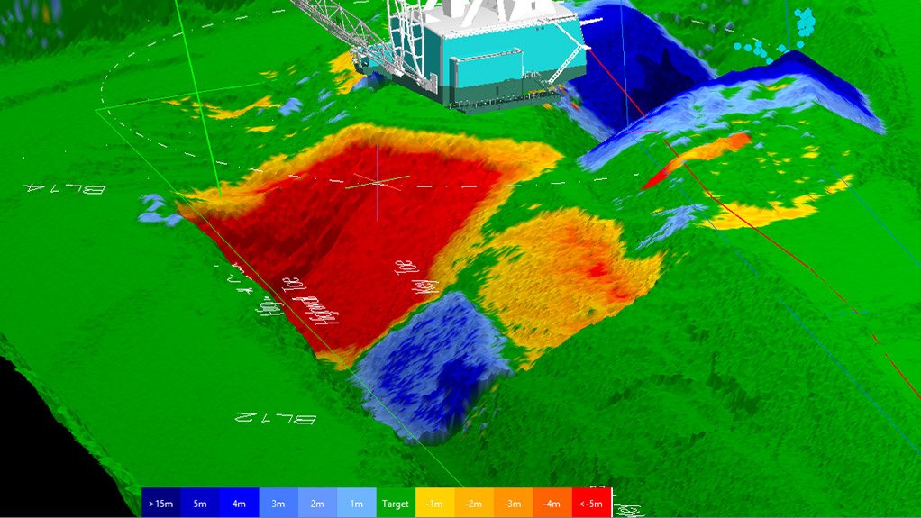 MineWare boosts loader performance