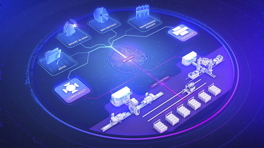 Modular digital packages for forging plants